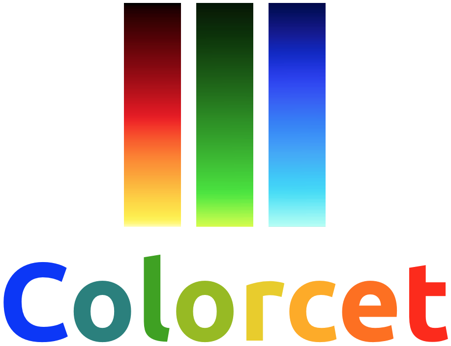 Collection of perceptually accurate colormaps — colorcet v3.0.1a0
